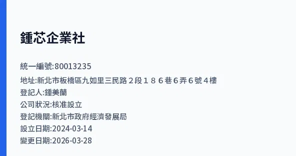 鍾芯企業社的照片-統編 80013235(新北市) 公司登記資料與營業項目詳細圖表