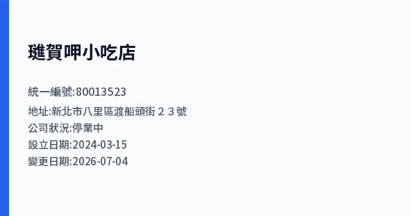 璡賀呷小吃店的照片-統編 80013523(新北市) 公司登記資料與營業項目詳細圖表