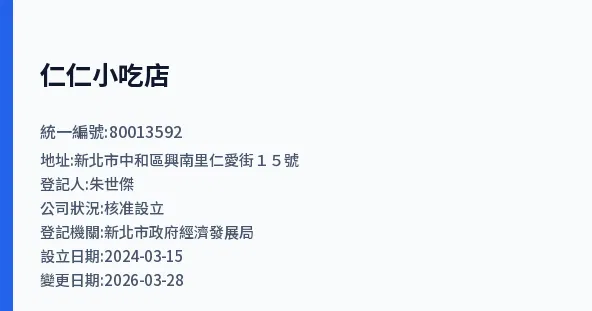 仁仁小吃店的照片-統編 80013592(新北市) 公司登記資料與營業項目詳細圖表