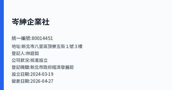 岑紳企業社的照片-統編 80014451(新北市) 公司登記資料與營業項目詳細圖表