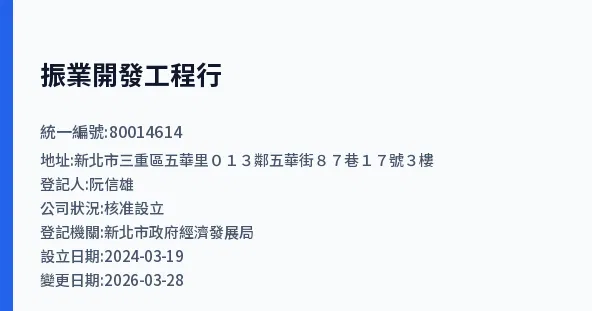 振業開發工程行的照片-統編 80014614(新北市) 公司登記資料與營業項目詳細圖表