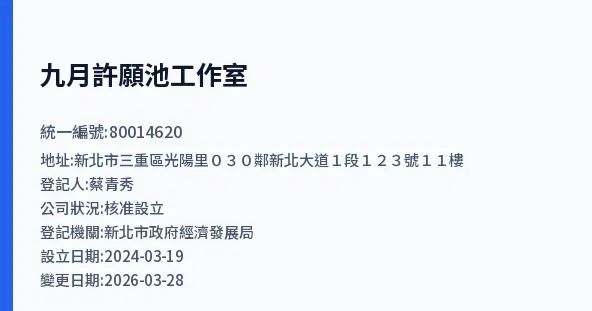 九月許願池工作室的照片-統編 80014620(新北市) 公司登記資料與營業項目詳細圖表