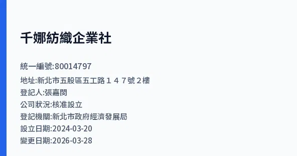 千娜紡織企業社的照片-統編 80014797(新北市) 公司登記資料與營業項目詳細圖表