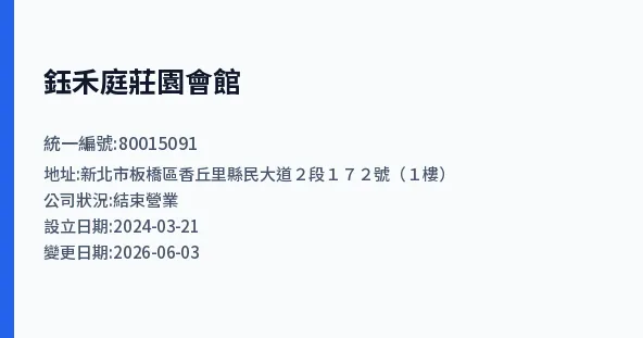 鈺禾庭莊園會館的照片-統編 80015091(新北市) 公司登記資料與營業項目詳細圖表