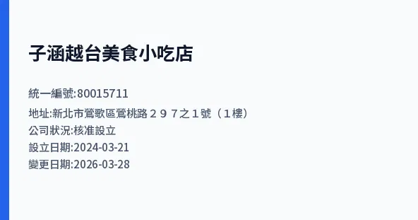 子涵越台美食小吃店的照片-統編 80015711(新北市) 公司登記資料與營業項目詳細圖表