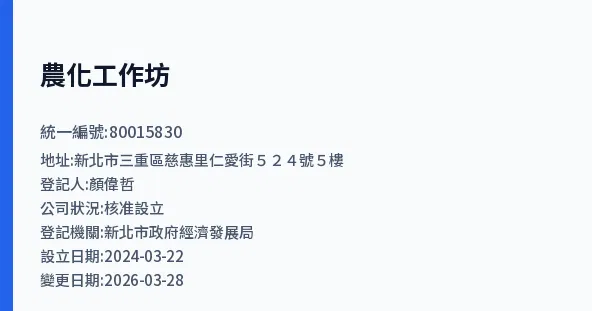 農化工作坊的照片-統編 80015830(新北市) 公司登記資料與營業項目詳細圖表
