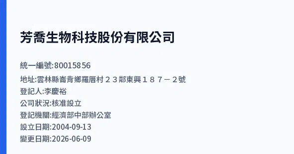 芳喬生物科技股份有限公司的照片-統編 80015856(雲林縣) 公司登記資料與營業項目詳細圖表