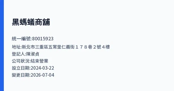 黑螞蟻商舖的照片-統編 80015923(新北市) 公司登記資料與營業項目詳細圖表