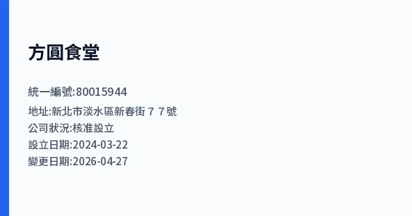 方圓食堂的照片-統編 80015944(新北市) 公司登記資料與營業項目詳細圖表