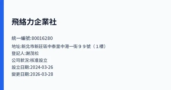 飛絡力企業社的照片-統編 80016280(新北市) 公司登記資料與營業項目詳細圖表