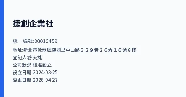 捷創企業社的照片-統編 80016459(新北市) 公司登記資料與營業項目詳細圖表