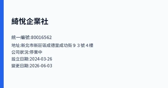 綺悅企業社的照片-統編 80016562(新北市) 公司登記資料與營業項目詳細圖表