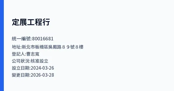 定展工程行的照片-統編 80016681(新北市) 公司登記資料與營業項目詳細圖表