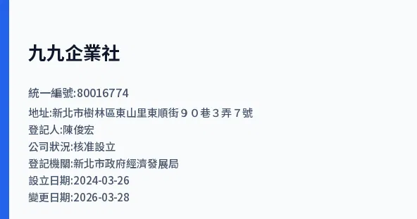 九九企業社的照片-統編 80016774(新北市) 公司登記資料與營業項目詳細圖表