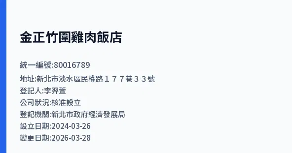 金正竹圍雞肉飯店的照片-統編 80016789(新北市) 公司登記資料與營業項目詳細圖表