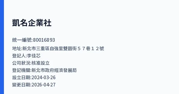 凱名企業社的照片-統編 80016893(新北市) 公司登記資料與營業項目詳細圖表