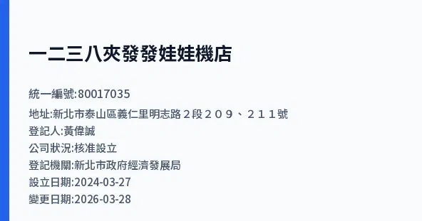 一二三八夾發發娃娃機店的照片-統編 80017035(新北市) 公司登記資料與營業項目詳細圖表