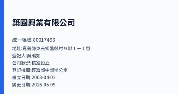 築圓興業有限公司的照片-統編 80017496(嘉義縣) 公司登記資料與營業項目詳細圖表