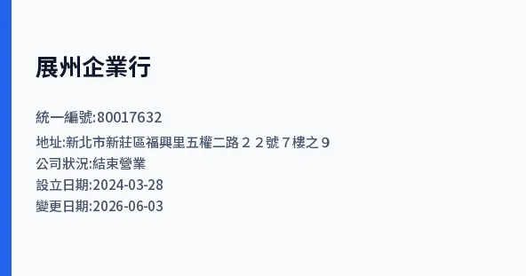 展州企業行的照片-統編 80017632(新北市) 公司登記資料與營業項目詳細圖表