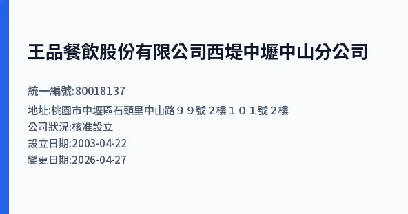 王品餐飲股份有限公司西堤中壢中山分公司的照片-統編 80018137(桃園市) 公司登記資料與營業項目詳細圖表