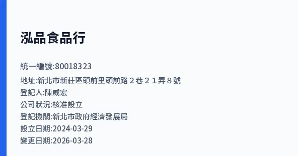 泓品食品行的照片-統編 80018323(新北市) 公司登記資料與營業項目詳細圖表