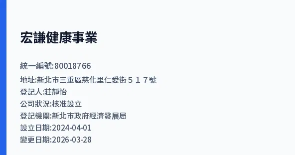 宏謙健康事業的照片-統編 80018766(新北市) 公司登記資料與營業項目詳細圖表