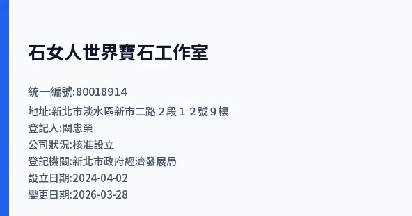 石女人世界寶石工作室的照片-統編 80018914(新北市) 公司登記資料與營業項目詳細圖表