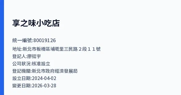 享之味小吃店的照片-統編 80019126(新北市) 公司登記資料與營業項目詳細圖表
