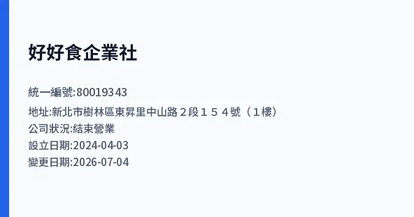 好好食企業社的照片-統編 80019343(新北市) 公司登記資料與營業項目詳細圖表