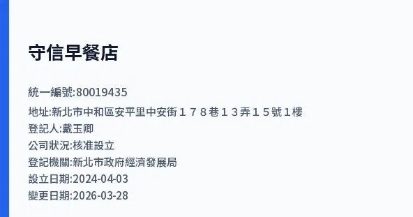 守信早餐店的照片-統編 80019435(新北市) 公司登記資料與營業項目詳細圖表