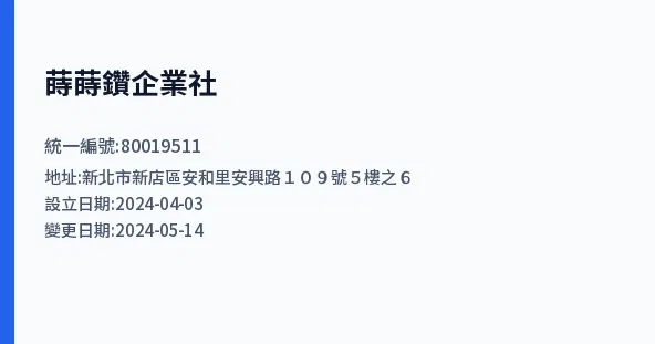 蒔蒔鑽企業社的照片-統編 80019511(新北市) 公司登記資料與營業項目詳細圖表