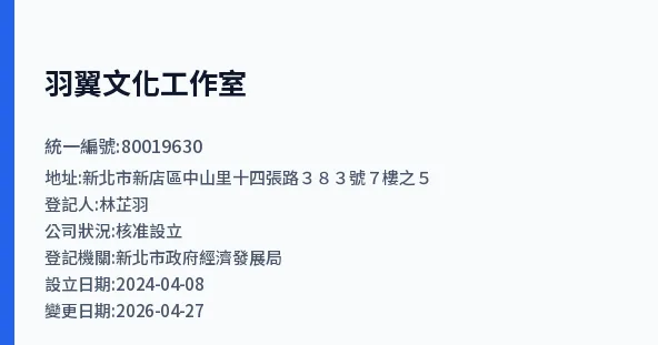 羽翼文化工作室的照片-統編 80019630(新北市) 公司登記資料與營業項目詳細圖表