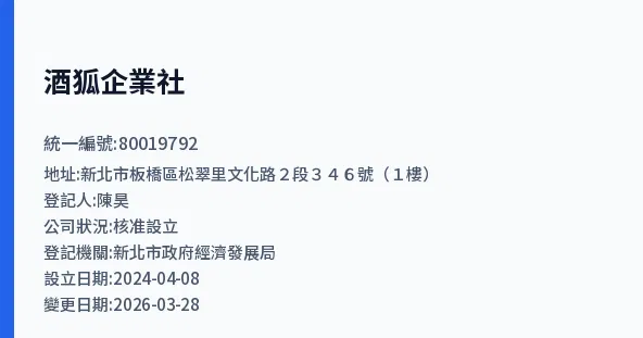 酒狐企業社的照片-統編 80019792(新北市) 公司登記資料與營業項目詳細圖表