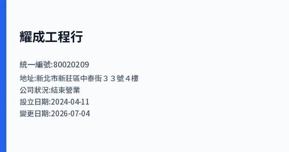 耀成工程行的照片-統編 80020209(新北市) 公司登記資料與營業項目詳細圖表