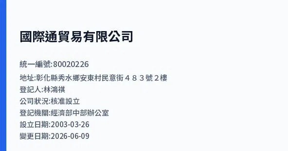 國際通貿易有限公司的照片-統編 80020226(彰化縣) 公司登記資料與營業項目詳細圖表
