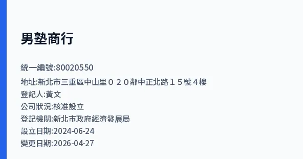 男塾商行的照片-統編 80020550(新北市) 公司登記資料與營業項目詳細圖表