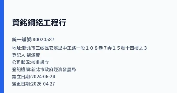 賢銘鋼鋁工程行的照片-統編 80020587(新北市) 公司登記資料與營業項目詳細圖表