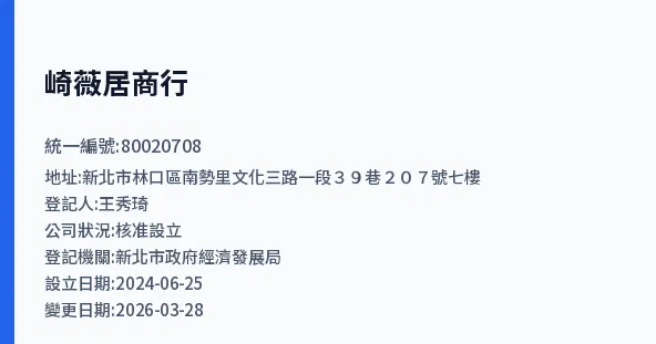 崎薇居商行的照片-統編 80020708(新北市) 公司登記資料與營業項目詳細圖表