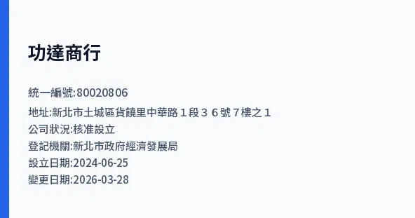 功達商行的照片-統編 80020806(新北市) 公司登記資料與營業項目詳細圖表