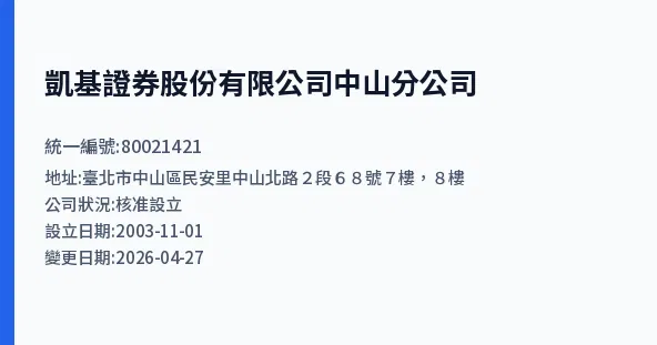 凱基證券股份有限公司中山分公司的照片-統編 80021421(臺北市) 公司登記資料與營業項目詳細圖表