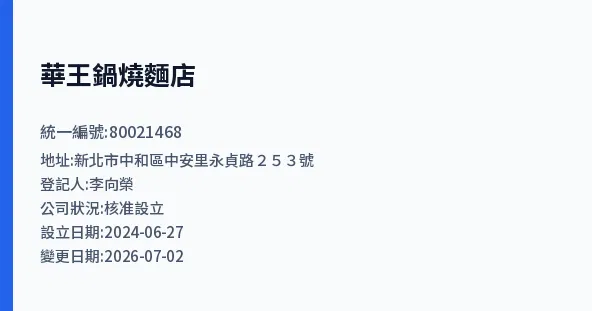 華王鍋燒麵店的照片-統編 80021468(新北市) 公司登記資料與營業項目詳細圖表