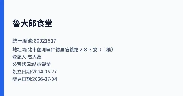 魯大郎食堂的照片-統編 80021517(新北市) 公司登記資料與營業項目詳細圖表
