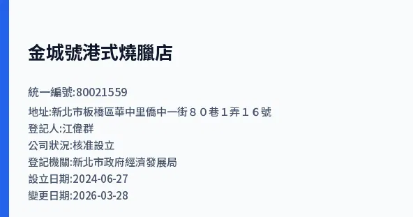 金城號港式燒臘店的照片-統編 80021559(新北市) 公司登記資料與營業項目詳細圖表