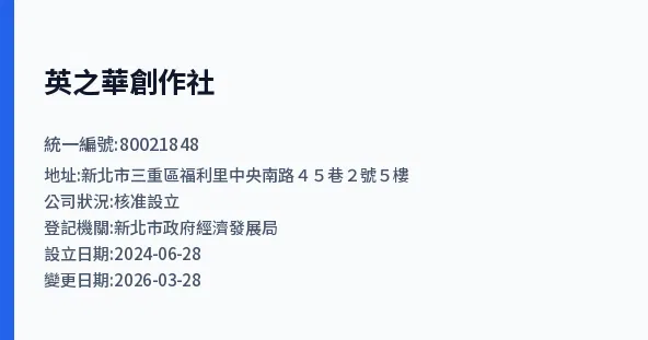 英之華創作社的照片-統編 80021848(新北市) 公司登記資料與營業項目詳細圖表