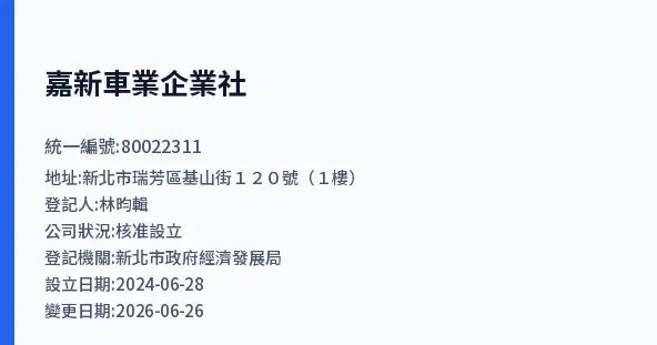 嘉新車業企業社的照片-統編 80022311(新北市) 公司登記資料與營業項目詳細圖表