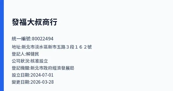 發福大叔商行的照片-統編 80022494(新北市) 公司登記資料與營業項目詳細圖表