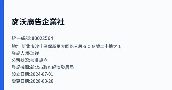 麥沃廣告企業社的照片-統編 80022564(新北市) 公司登記資料與營業項目詳細圖表