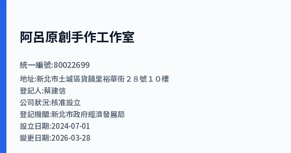 阿呂原創手作工作室的照片-統編 80022699(新北市) 公司登記資料與營業項目詳細圖表