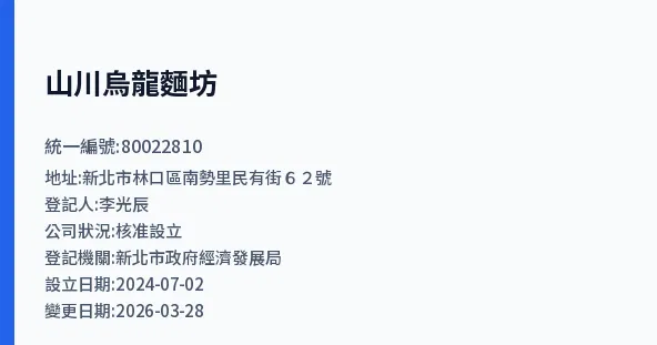 山川烏龍麵坊的照片-統編 80022810(新北市) 公司登記資料與營業項目詳細圖表