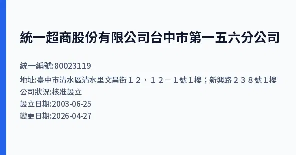 統一超商股份有限公司台中市第一五六分公司的照片-統編 80023119(臺中市) 公司登記資料與營業項目詳細圖表